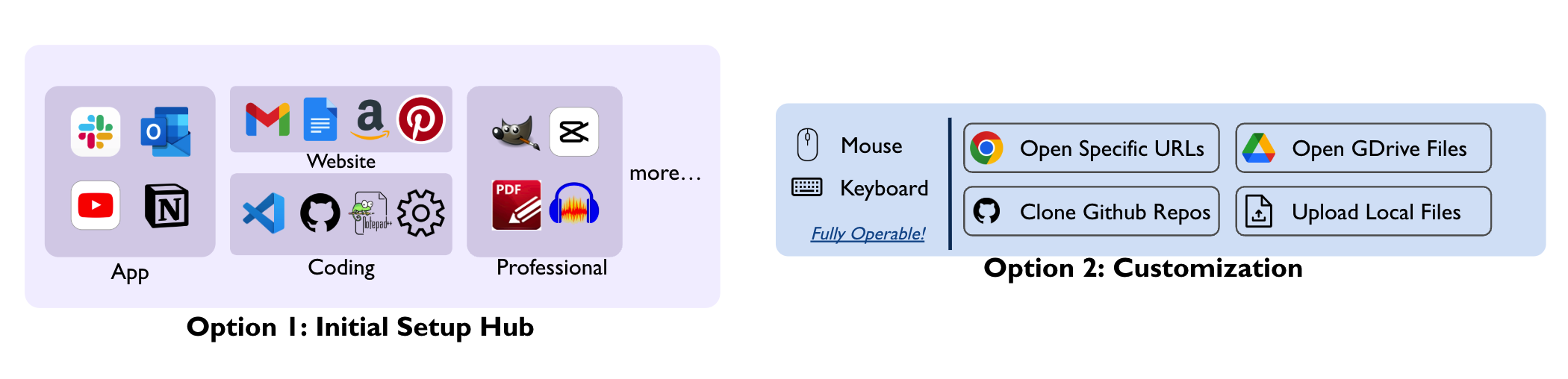Computer Agent Arena | XLANG Lab